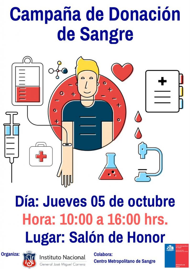 CAMPAÑA DE DONACIÓN DE SANGRE | Instituto Nacional